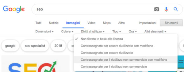 Licenze immagini Creative Commons: come funzionano?